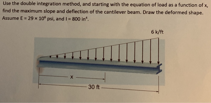 Solved Use the double integration method, and starting with | Chegg.com