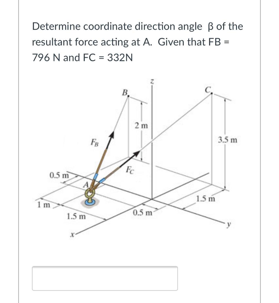 Solved Determine coordinate direction angle ß of the | Chegg.com