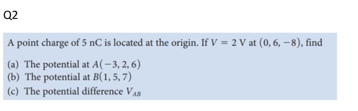 Solved A point charge of 5nC is located at the origin. If | Chegg.com