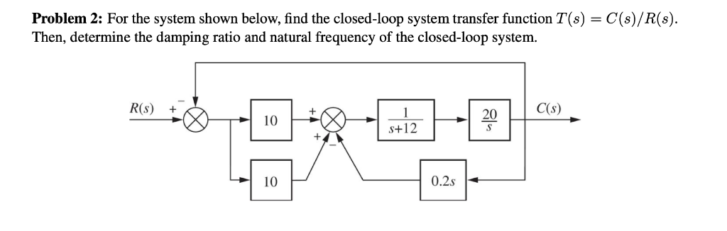 Solved Problem 2 For The System Shown Below Find The 