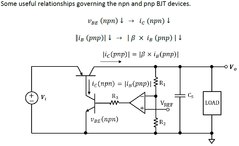 Solved Below is a linear supply regulator. The feedback | Chegg.com