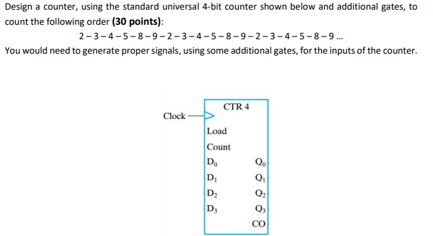 Design a counter, using the standard universal 4-bit | Chegg.com