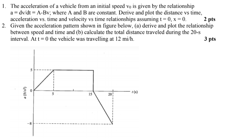 Solved 1. The acceleration of a vehicle from an initial | Chegg.com