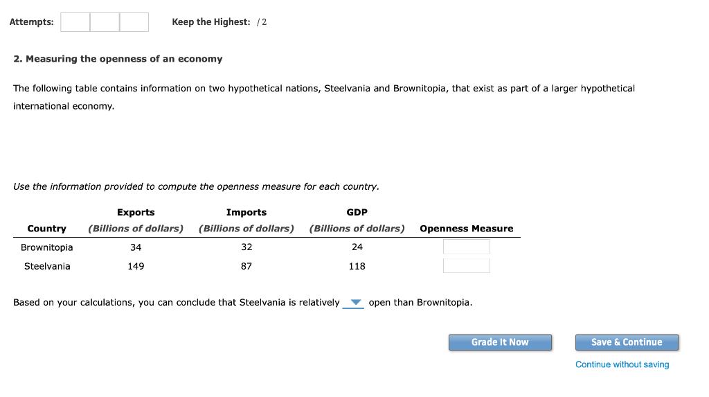 Solved Attempts: Keep the Highest: /2 2. Measuring the | Chegg.com