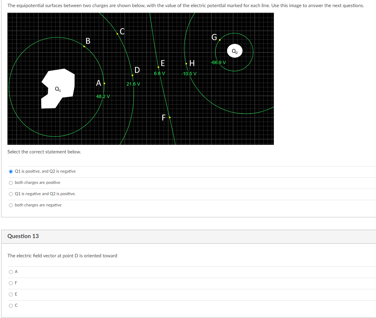 What is the electric potential difference between | Chegg.com