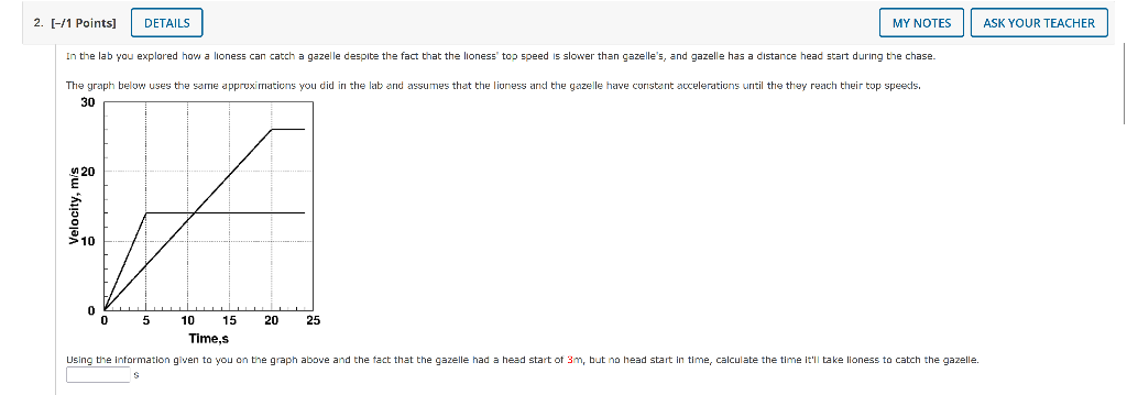 Solved In the lab you explored how a lioness can catch a | Chegg.com