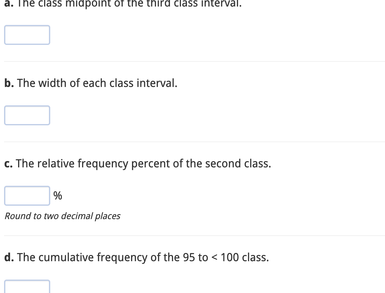 Solved The following frequency table shows the distribution | Chegg.com