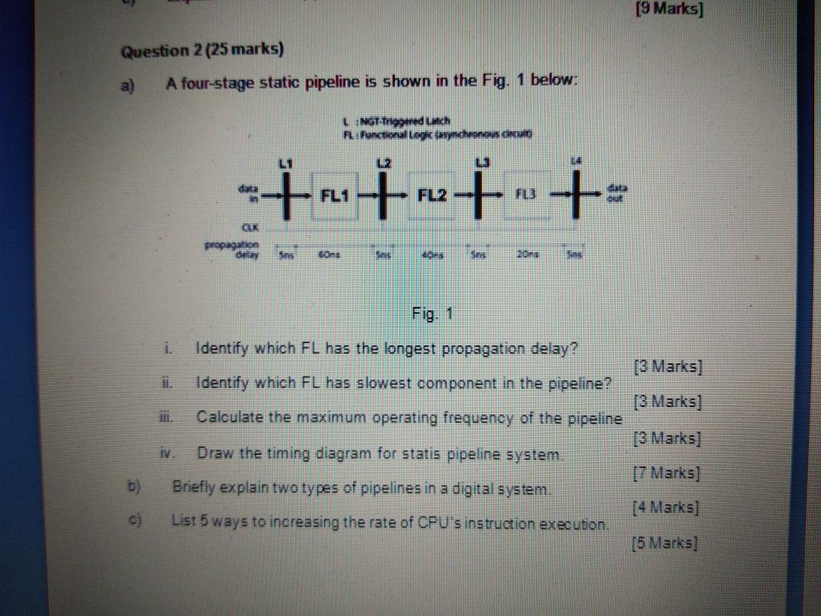 Solved Question 2 (25 marks) P S A four-stage static | Chegg.com