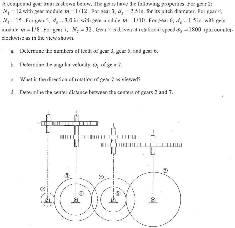 Solved A compound gear train is shown below. The gears have | Chegg.com