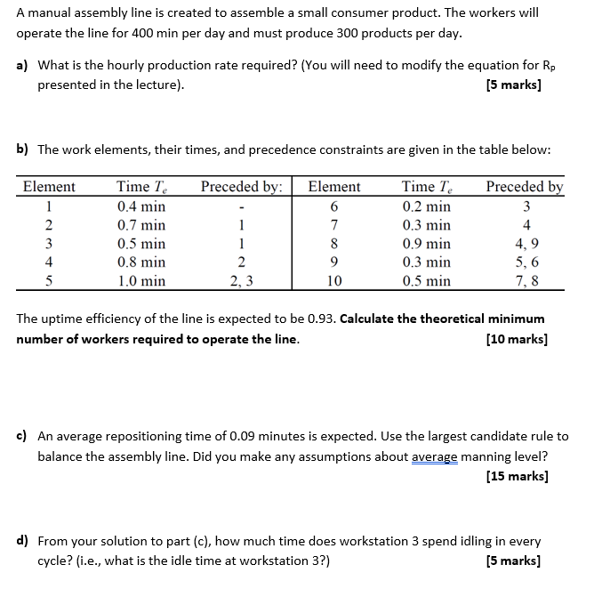Solved A manual assembly line is created to assemble a small | Chegg.com