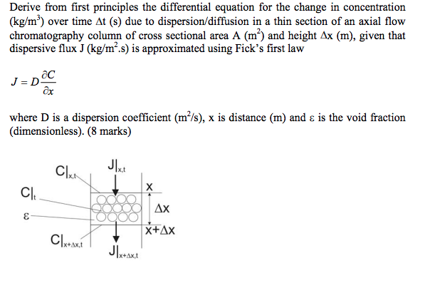 Derive from first principles the differential | Chegg.com
