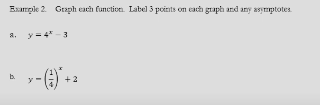 Solved Example 1 continued. Graph each function. Label 3 | Chegg.com