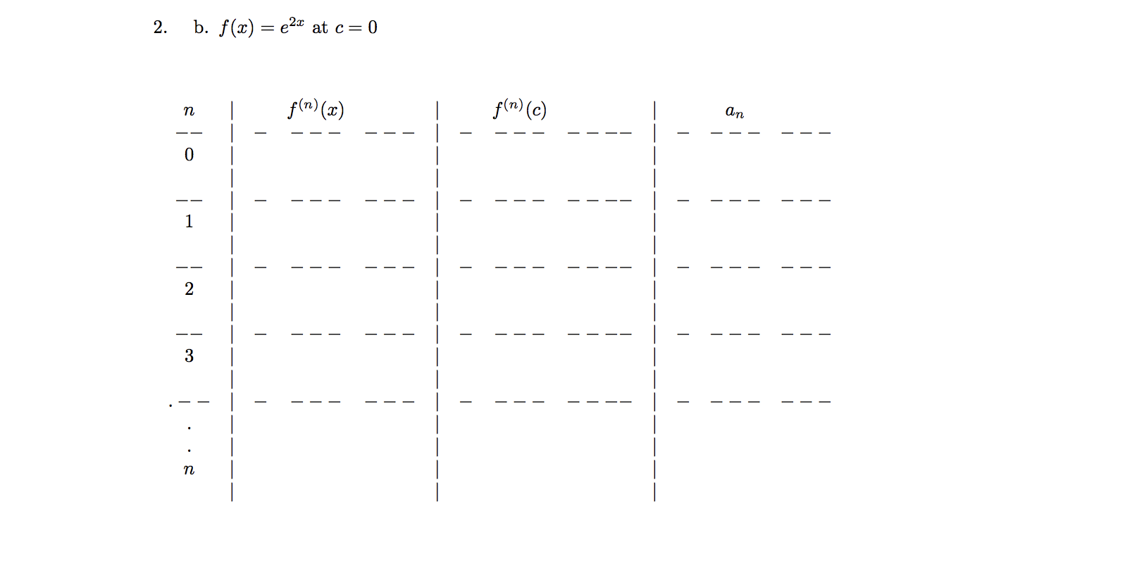 Solved I need help in Calculus II. The problem is down | Chegg.com