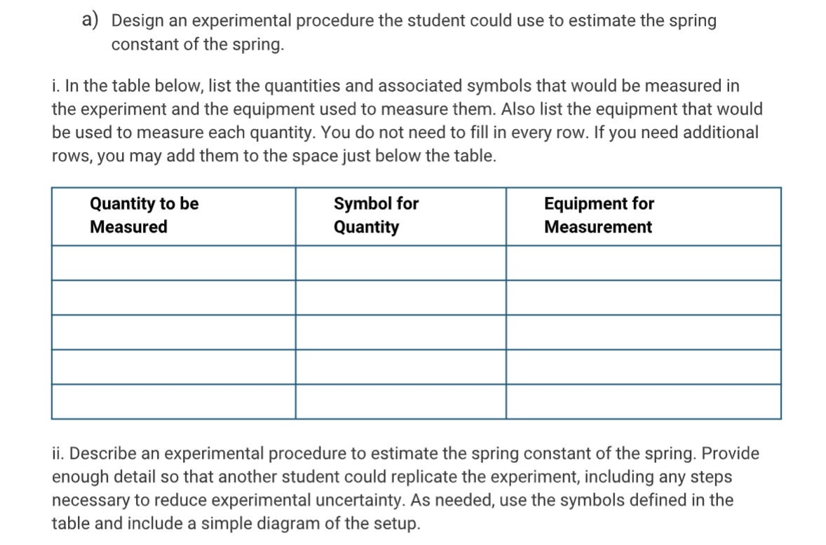a) Design an experimental procedure the student could | Chegg.com