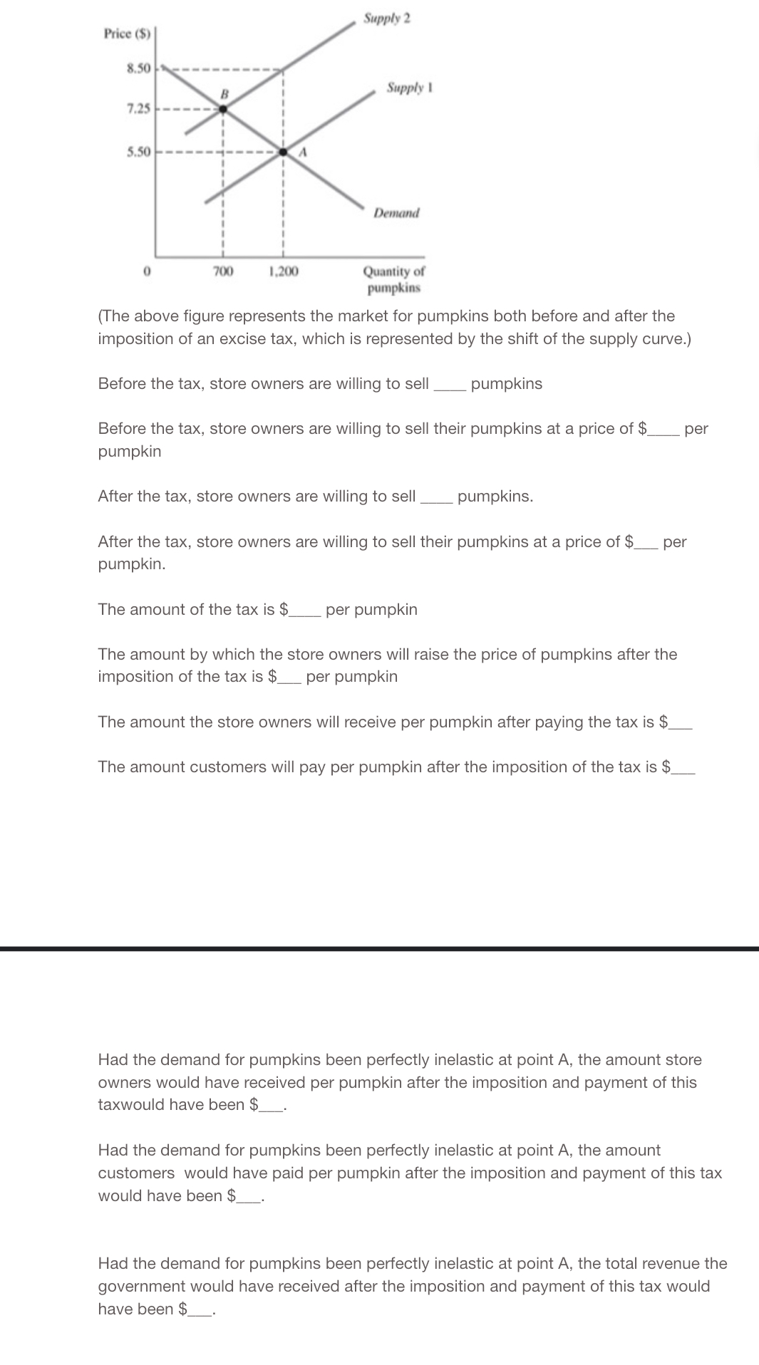 Solved (The above figure represents the market for pumpkins | Chegg.com