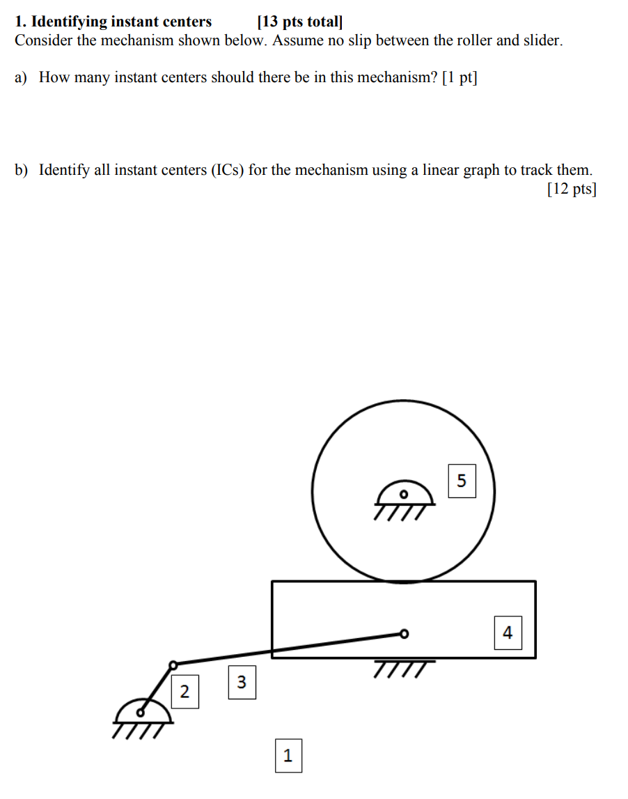 Solved 1. Identifying instant centers [13 pts total] | Chegg.com