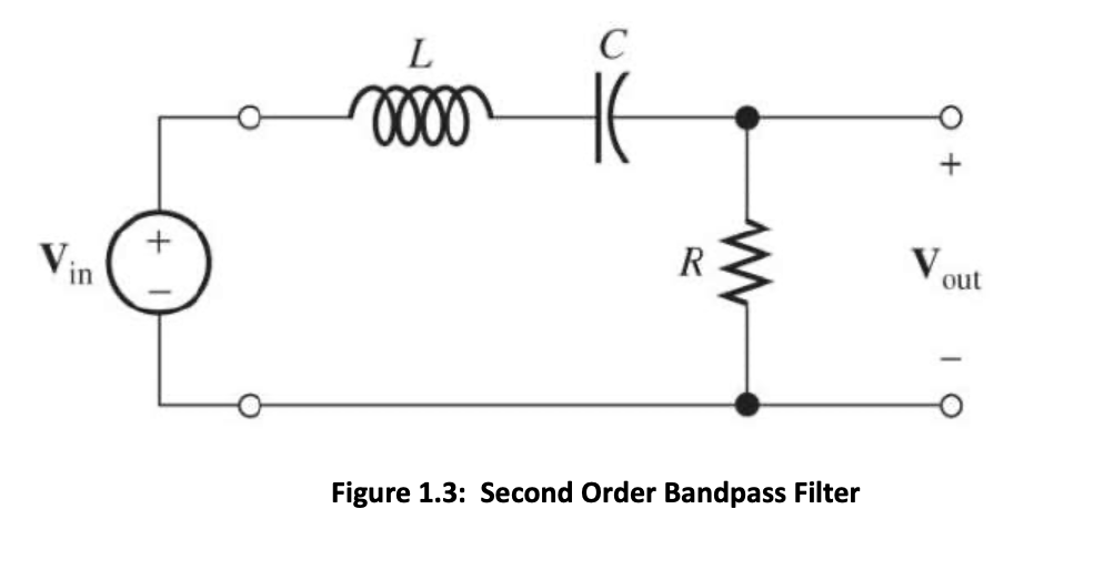 (iv) Determine the quality factor and 3dB Bandwidth | Chegg.com