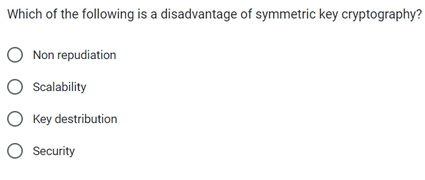 Solved Which of the following is a disadvantage of symmetric | Chegg.com