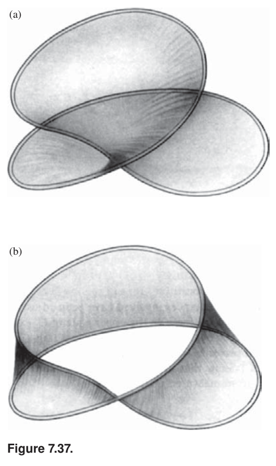 7.28 A loop with two surfaces ∗∗ Consider the loop of | Chegg.com