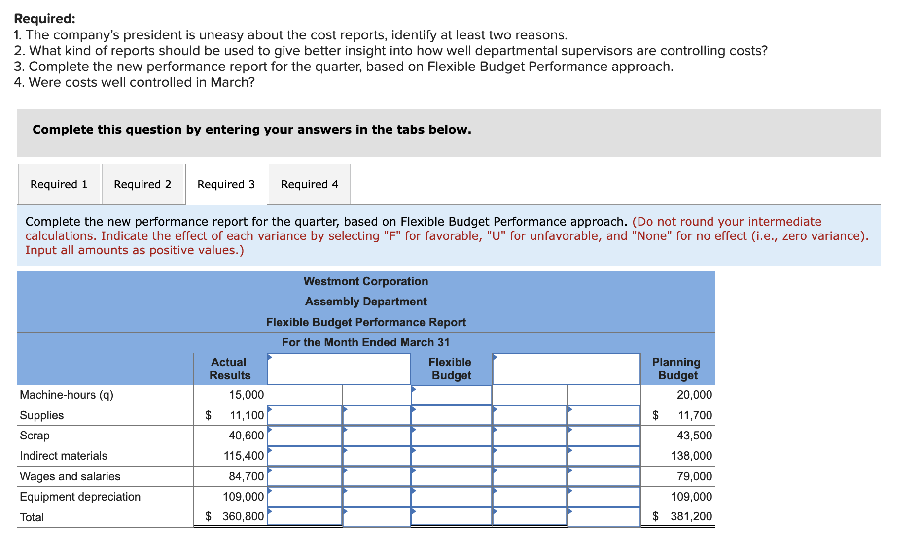 Solved Several years ago, Westmont Corporation developed a | Chegg.com