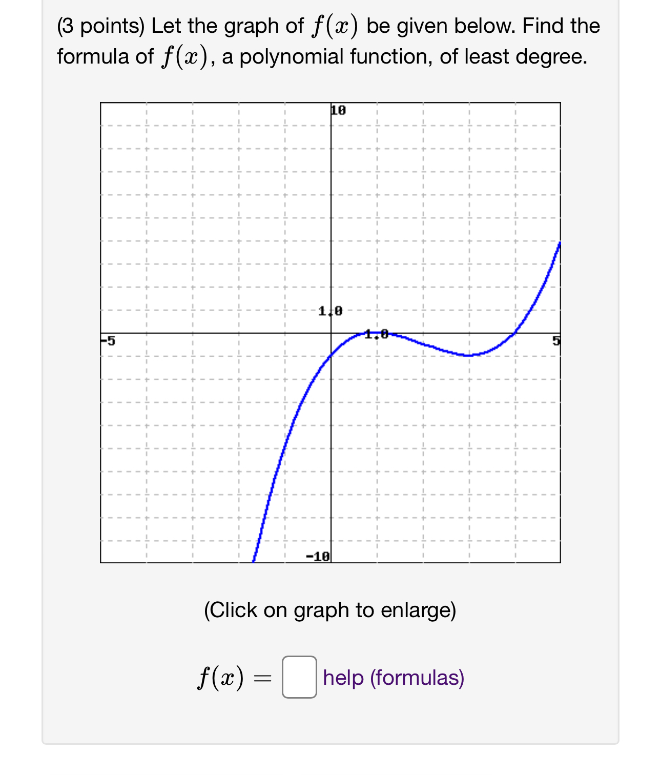 Solved (3 ﻿points) ﻿Let the graph of f(x) be ﻿given below. | Chegg.com