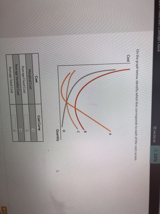 Solved 34% On the graph below, identify which line | Chegg.com
