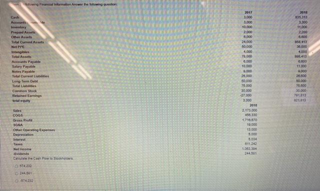 Solved Cash Accountis am it Arrentory. Prrpasi Assets otrer | Chegg.com