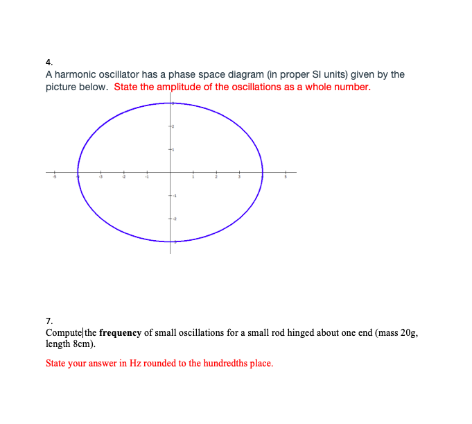 Phase Diagram Harmonic Oscillator Rc Phase Shift Oscillator