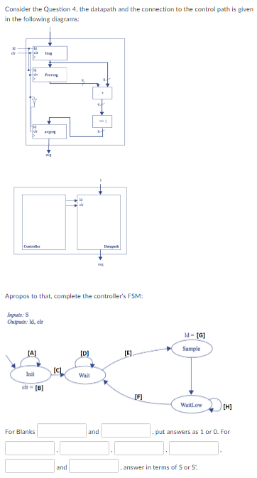 Consider the Question 4 , the datapath and the | Chegg.com