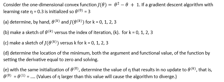 Solved Consider the one-dimensional convex function | Chegg.com