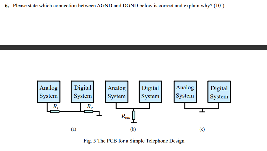 Solved 6. Please state which connection between AGND and | Chegg.com
