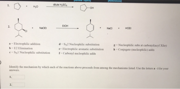 Solved Identify the mechanism by which each of the reactions | Chegg.com
