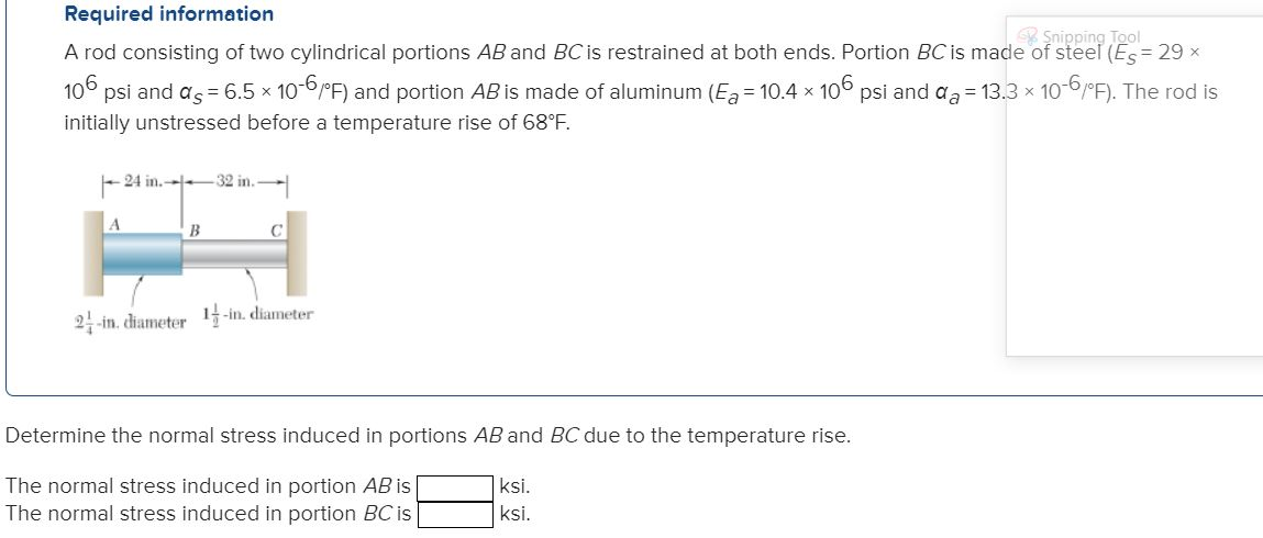 Solved Snipping Tool Required information A rod consisting | Chegg.com