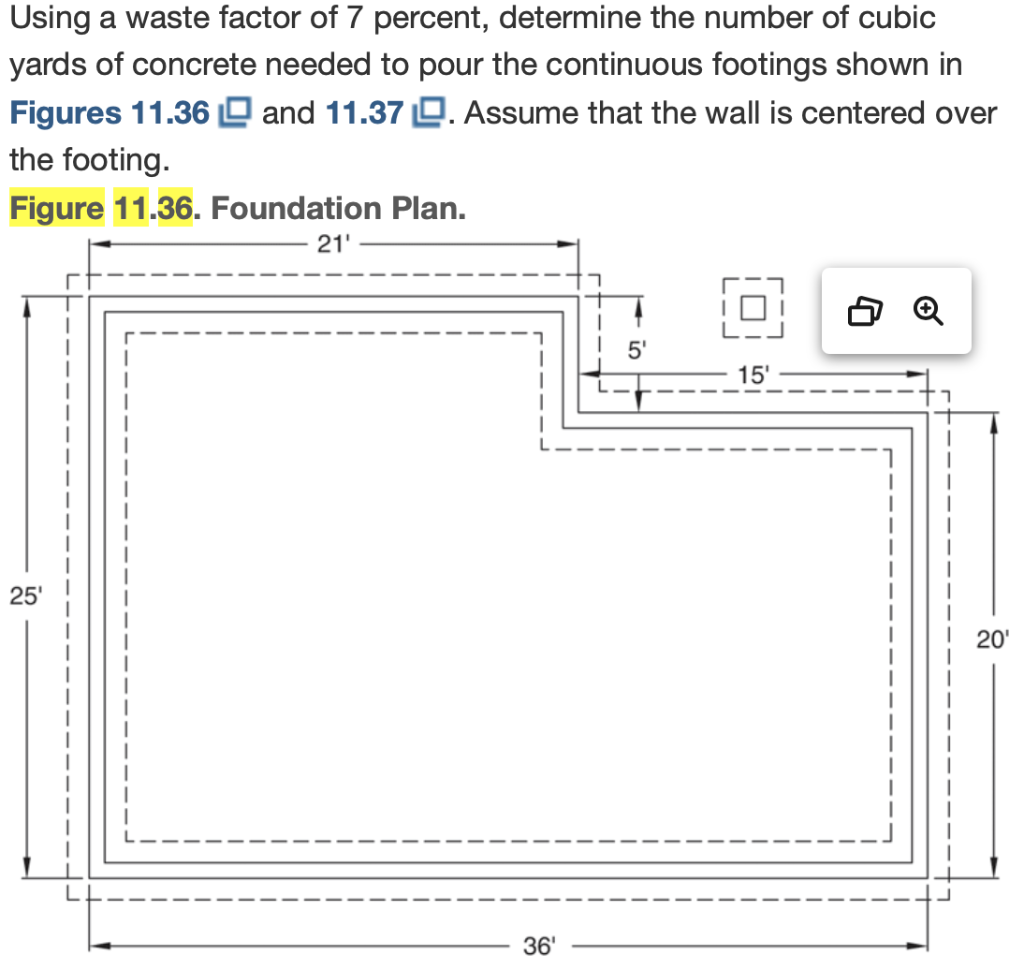 Solved Using Figure 11.36 and 11.37. For the footing on the | Chegg.com
