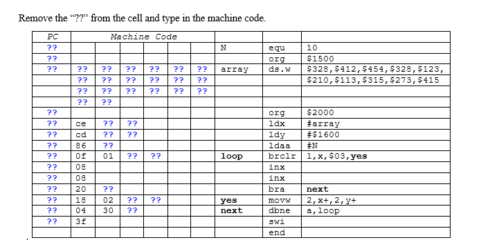 Solved Determine the unknown contents in the shaded areas | Chegg.com