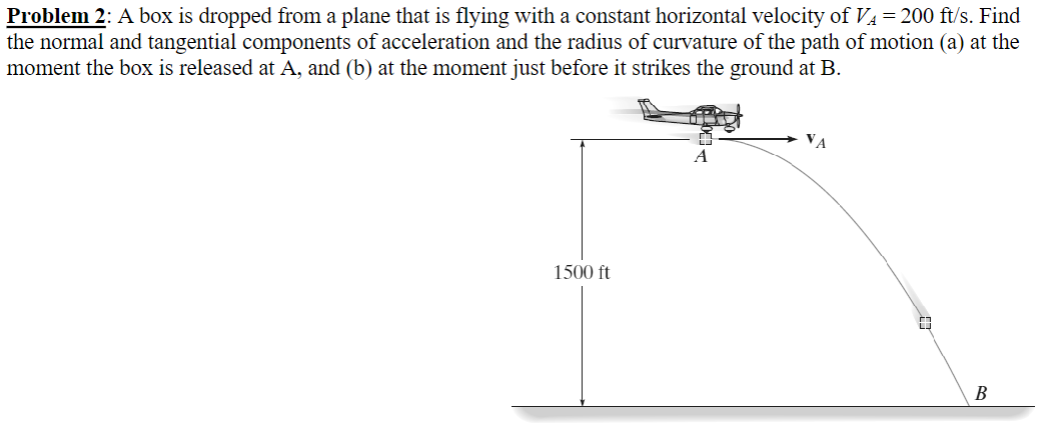 Solved Problem 2: A box is dropped from a plane that is | Chegg.com