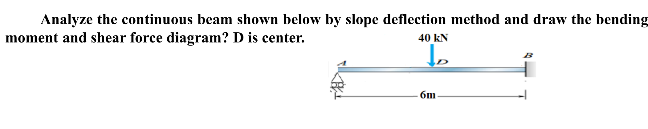 Solved Analyze the continuous beam shown below by slope | Chegg.com