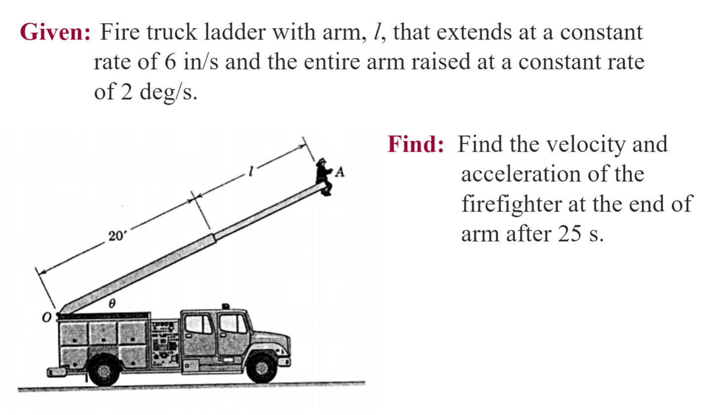 Solved Given: Fire truck ladder with arm, l, that extends at | Chegg.com