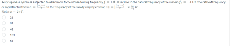 Solved A spring-mass system is subjected to a harmonic force | Chegg.com