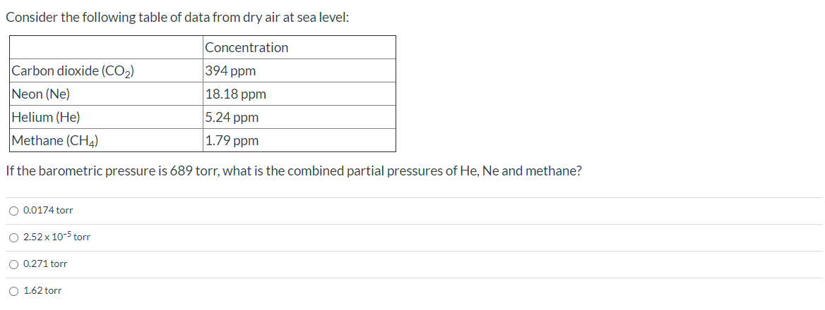 Solved Consider the following table of data from dry air at | Chegg.com