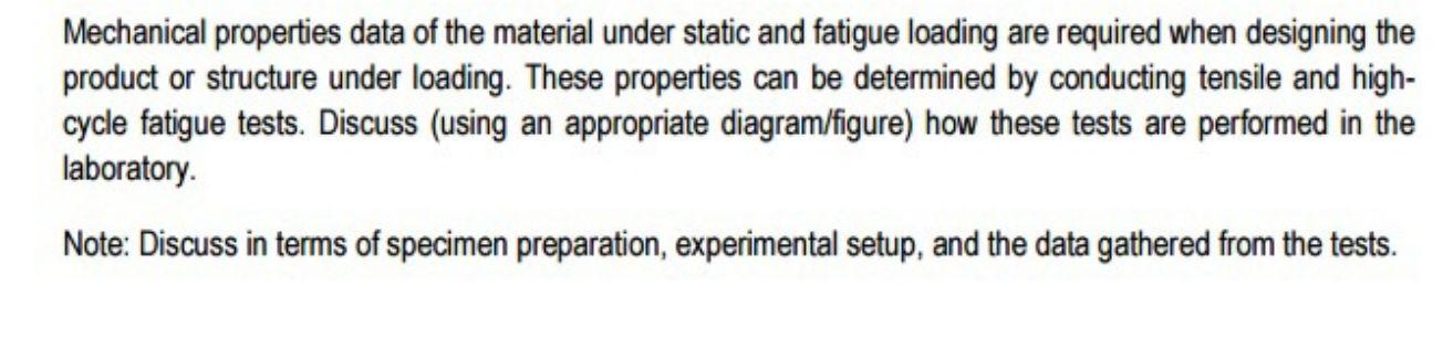 Solved Mechanical properties data of the material under | Chegg.com