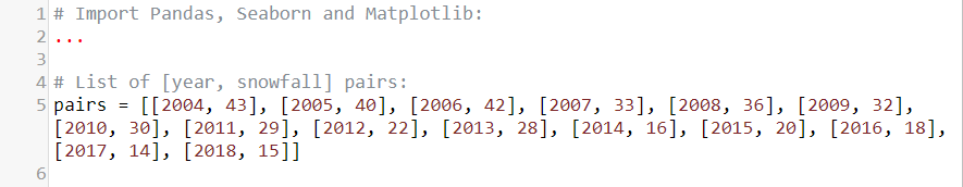 Solved First import pandas as pd , seaborn as sns and | Chegg.com
