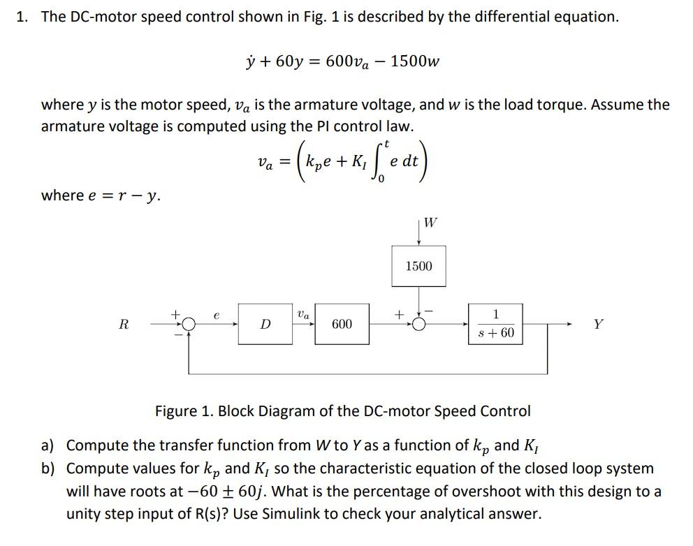 Solved The DC-motor speed control shown in Fig. 1 is | Chegg.com