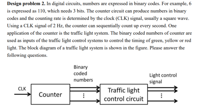 Solved Design problem 2. In digital circuits, numbers are | Chegg.com