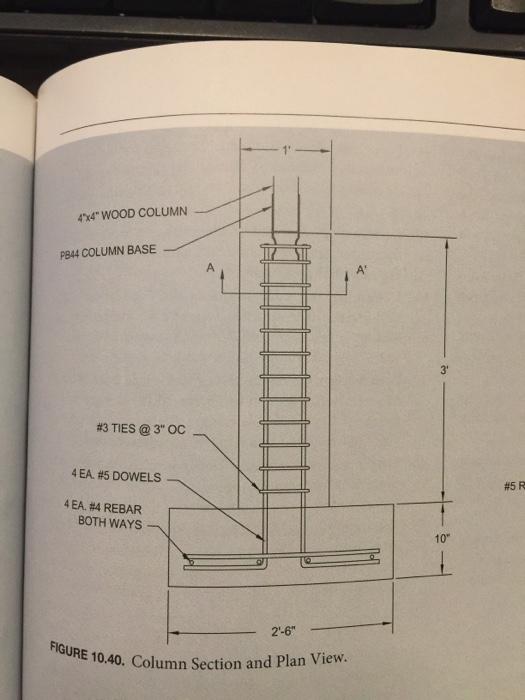 Solved Determine the amount of rebar needed for two of the | Chegg.com