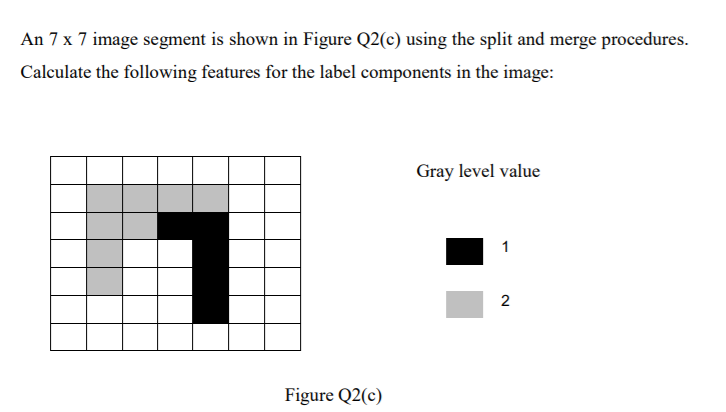 An 7 x 7 image segment is shown in Figure Q2c) using | Chegg.com