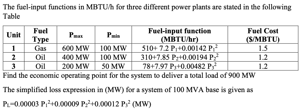 The fuel-input functions in MBTU/h for three | Chegg.com