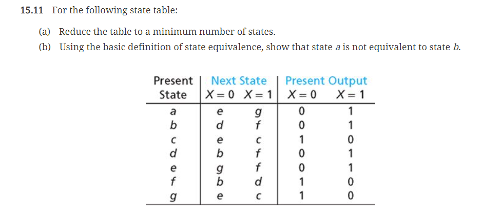 Solved 15.11 For the following state table: (a) Reduce the | Chegg.com