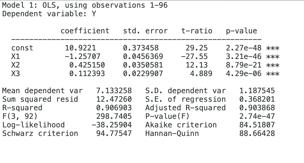 RESET test for specification (squares and cubes) | Chegg.com