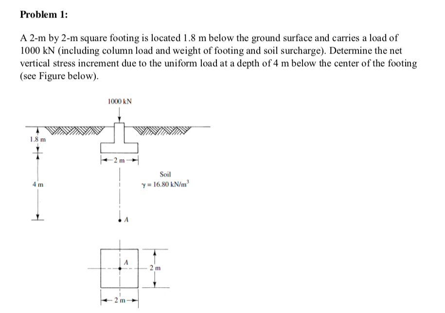 Solved Problem 1: A 2-m by 2-m square footing is located 1.8 | Chegg.com